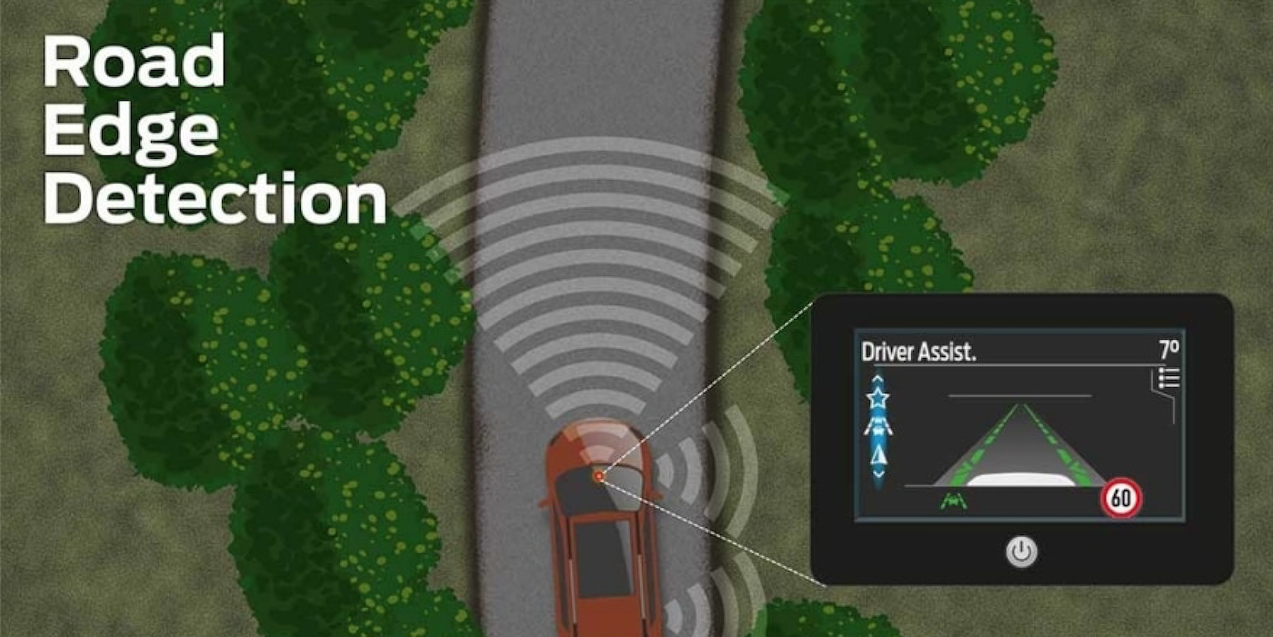Ford develops safety intervention system for rural driving | Vehicle ...