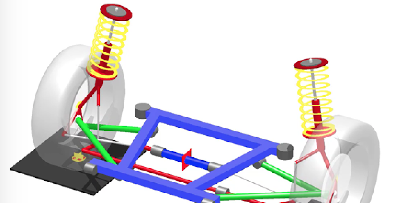 Carsim's virtual steering axis | Vehicle Dynamics International