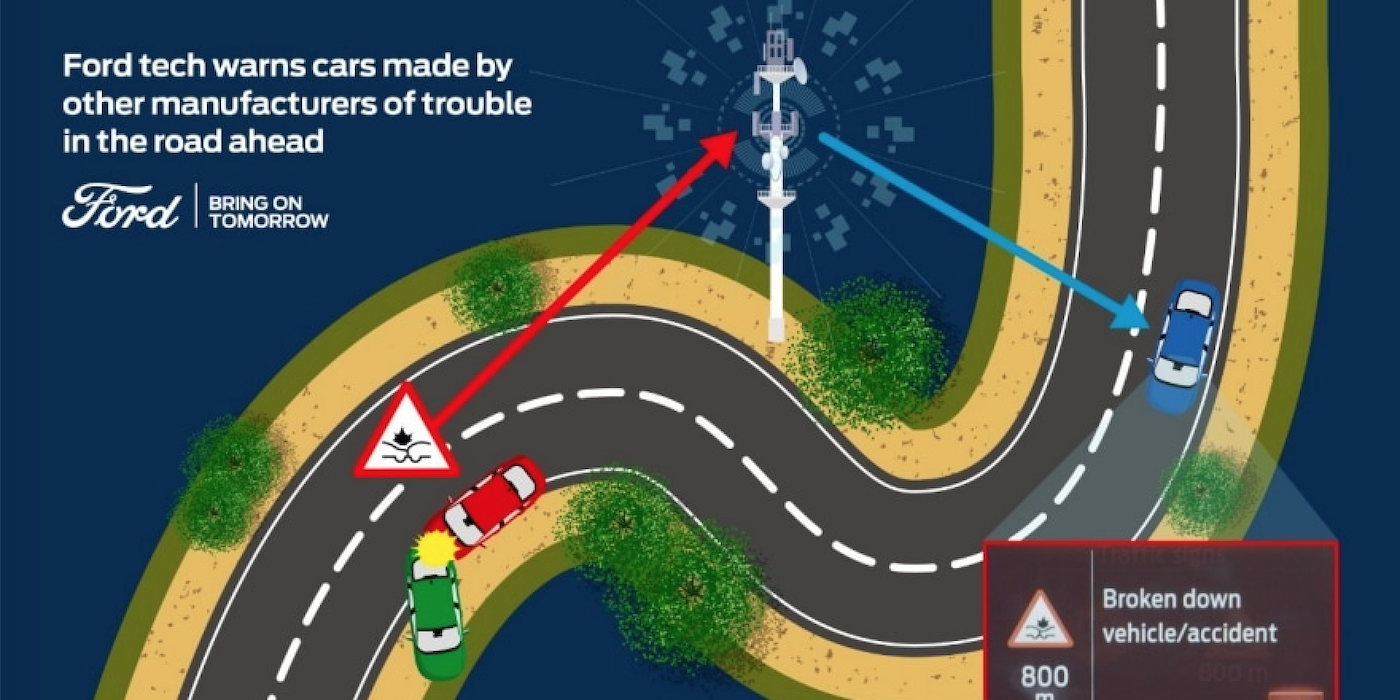 Ford connects cars to improve road safety | Vehicle Dynamics International