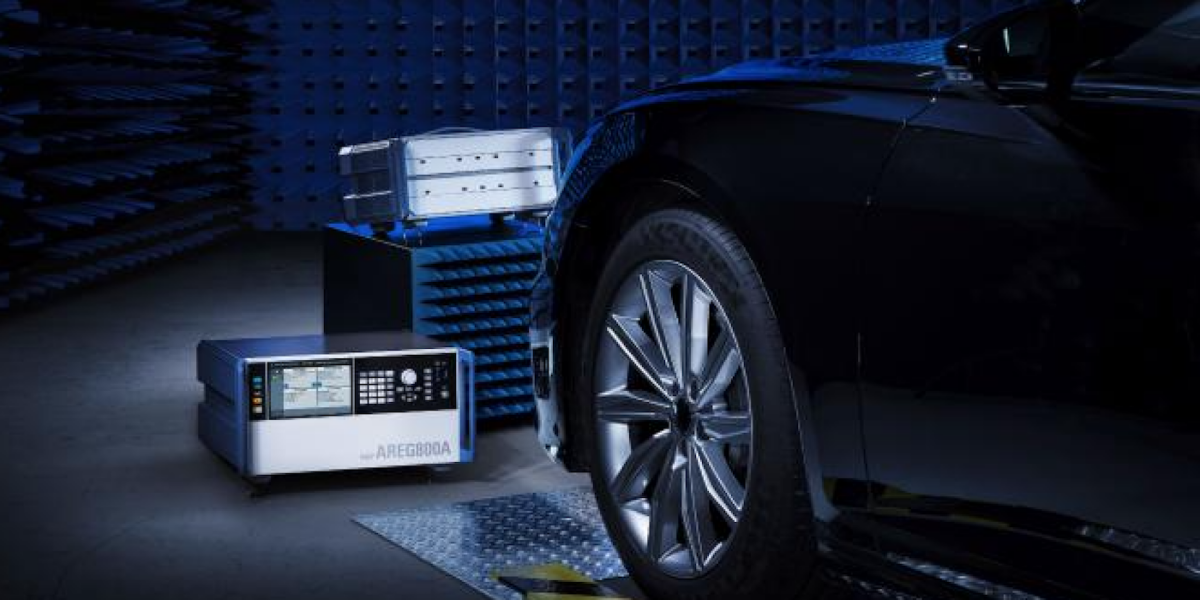 Partners develop closed-loop HiL test for ADAS and AD | Vehicle ...
