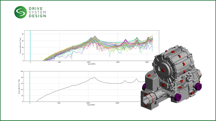 Vehicle Dynamics International Awards 2022: the winners | Vehicle ...