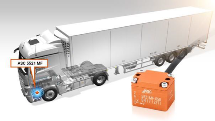 An innovative method for capturing load data in customer use | Vehicle ...