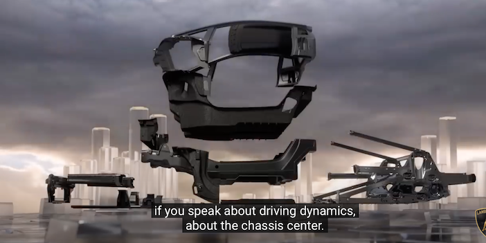 Lamborghini Revuelto: the challenge | Vehicle Dynamics International