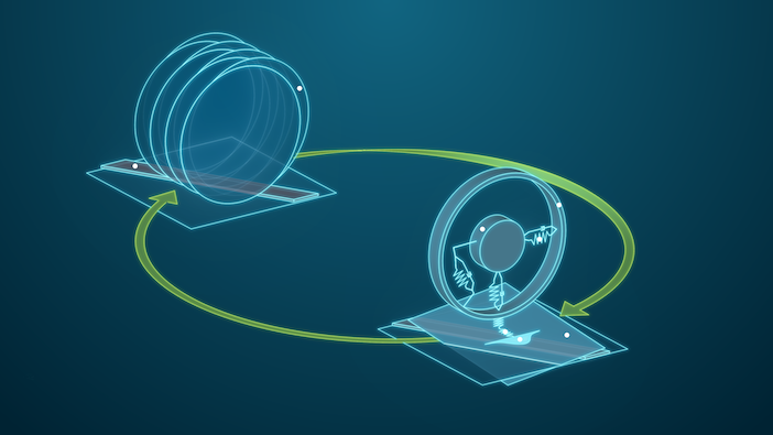 Siemens and rFpro co-develop tyre-road simulation interface | Vehicle ...